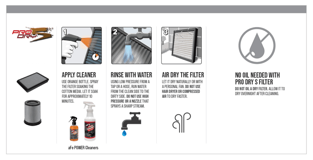 How To Clean aFe Air Filter – Step-by-Step Guide (Oiled or Dry)