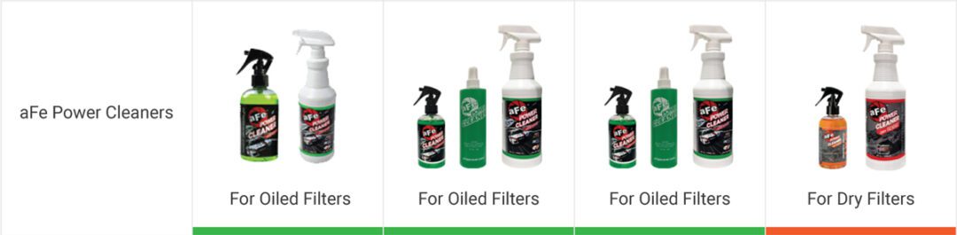 Which aFe POWER Air Filter Do I Have? | aFe POWER Blog, News & Events